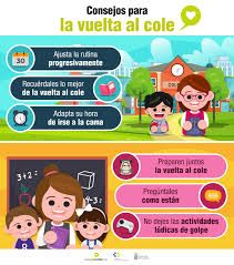 Sanidad recuerda las recomendaciones básicas para una adecuada vuelta ...